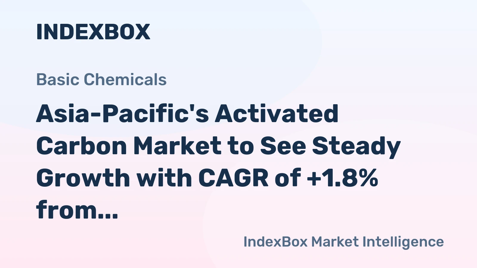 Asia-Pacific's Activated Carbon Market to See Steady Growth with CAGR of +1.8% from 2024 to 2035