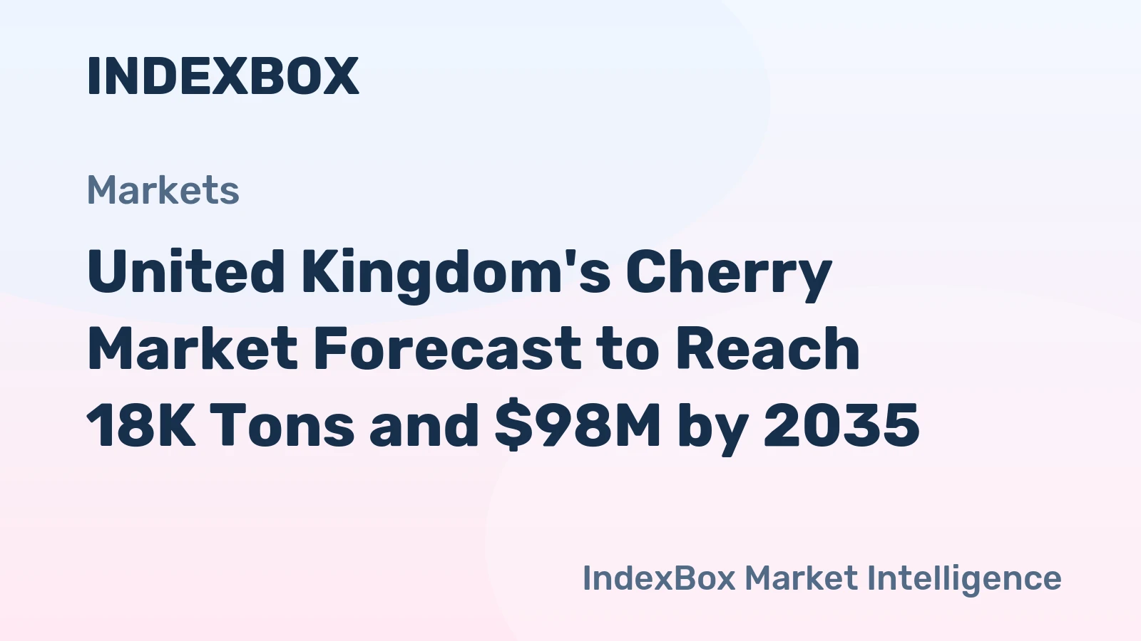United Kingdom's Cherry Market Forecast to Reach 18K Tons and $98M by 2035
