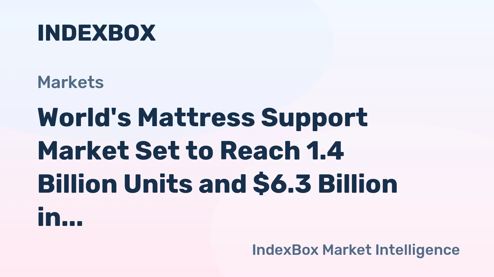 World's Mattress Support Market Set to Reach 1.4 Billion Units and $6.3 Billion in Value by 2035