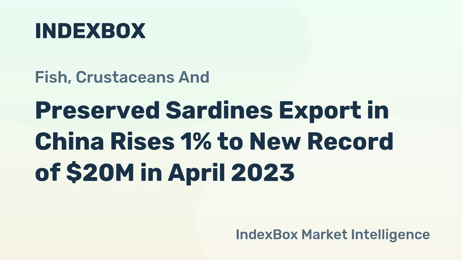 Preserved Sardines Export in China Rises 1% to New Record of $20M in April 2023