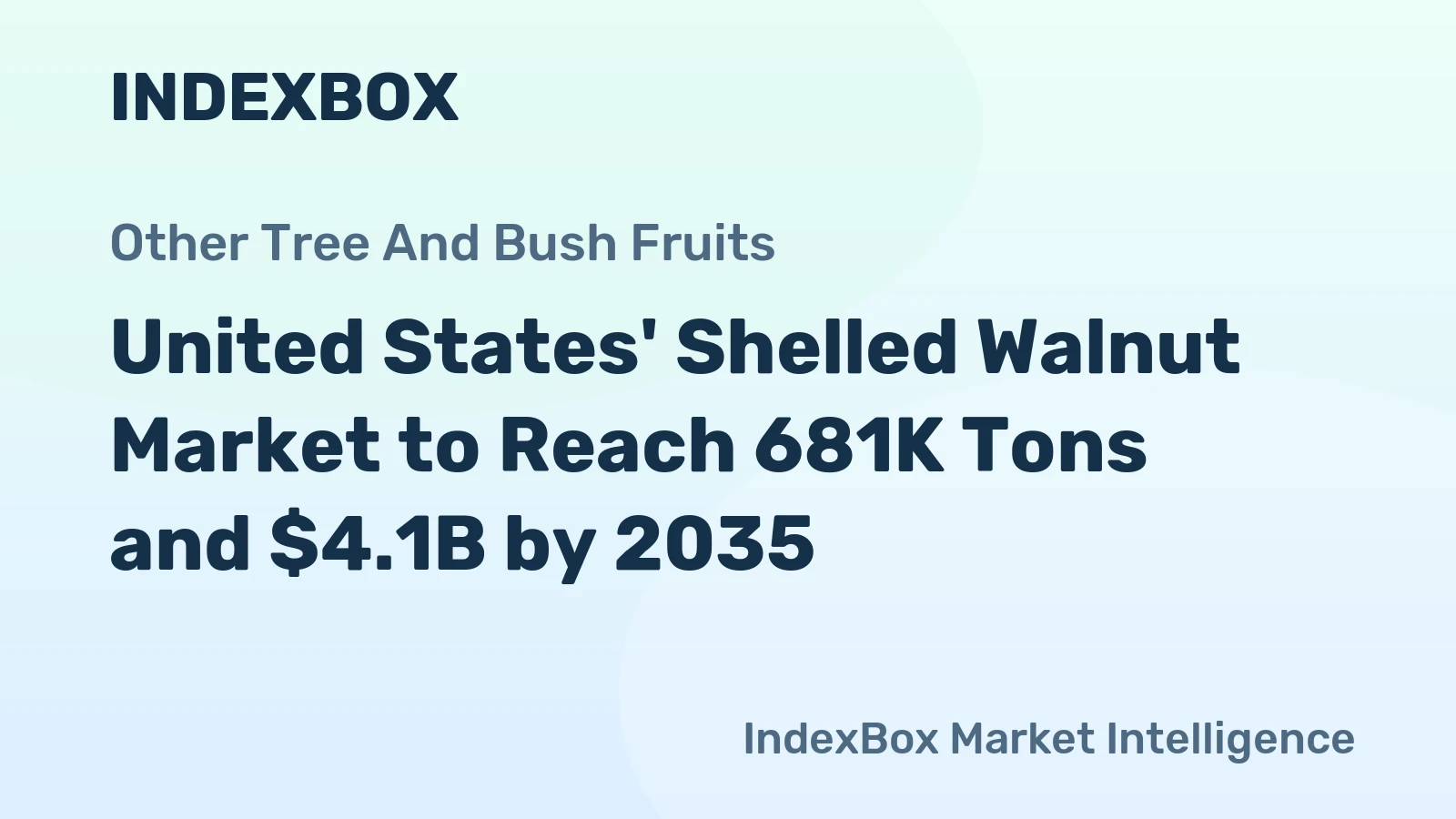 United States' Shelled Walnut Market to Reach 681K Tons and $4.1B by 2035