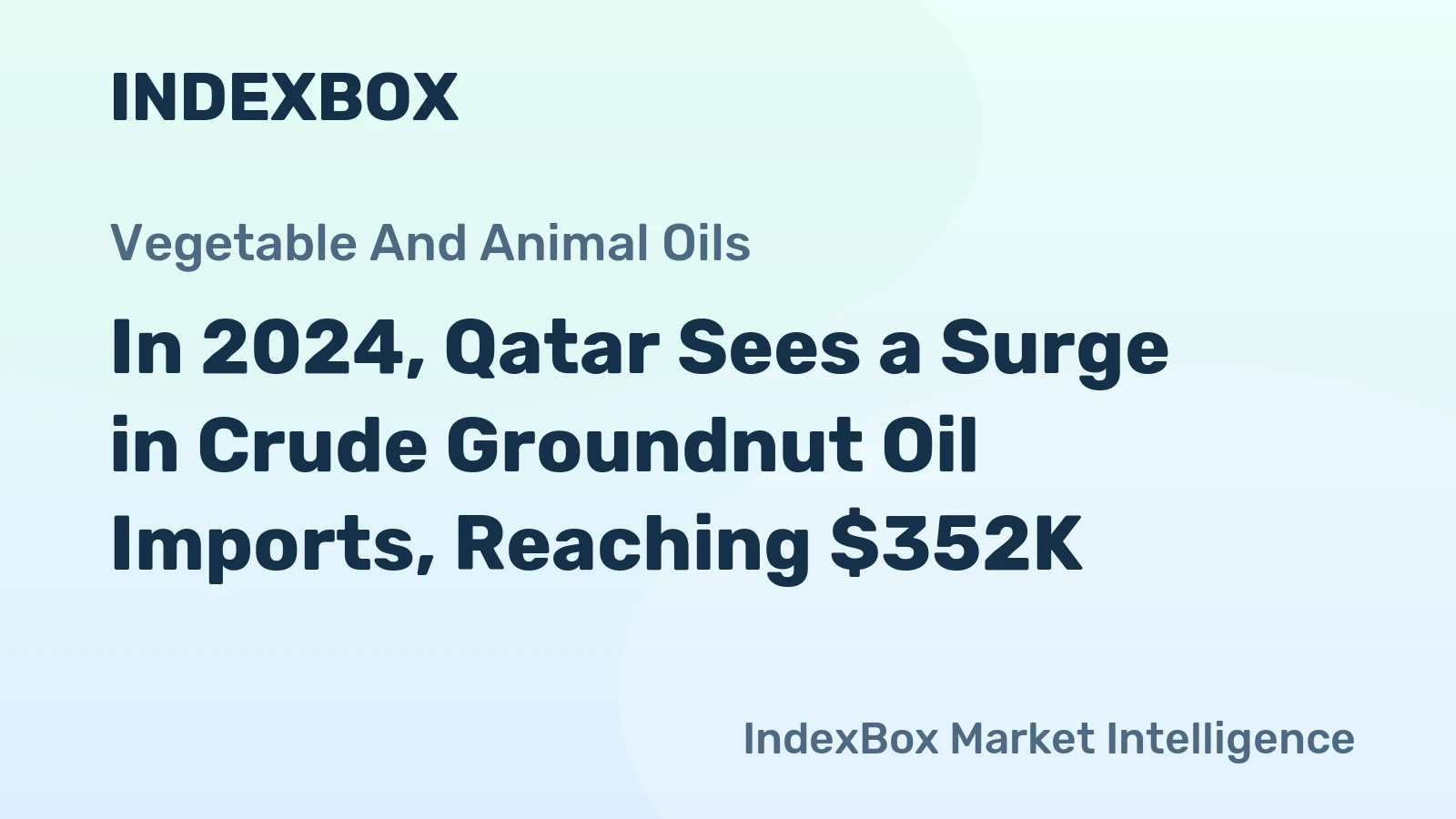 In 2024, Qatar Sees a Surge in Crude Groundnut Oil Imports, Reaching $352K