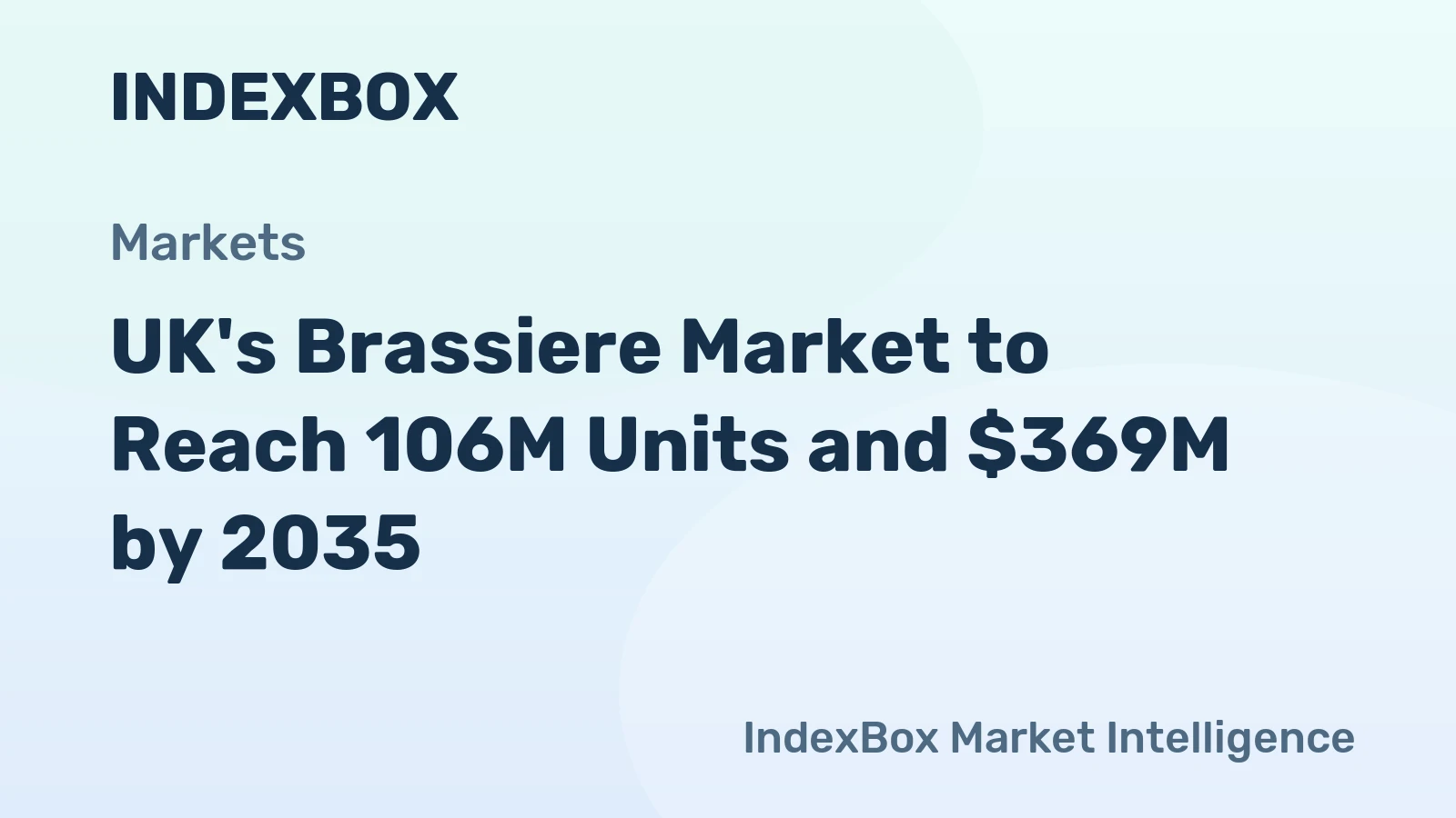 UK's Brassiere Market to Reach 106M Units and $369M by 2035