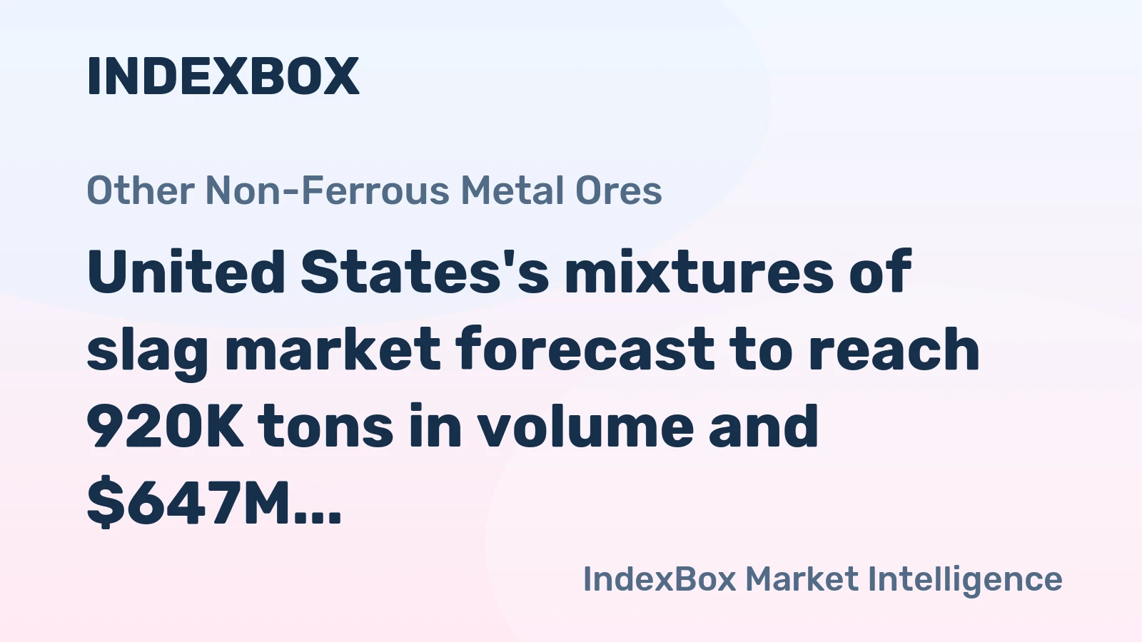 United States's mixtures of slag market forecast to reach 920K tons in volume and $647M in value by 2035, driven by sustained demand growth.