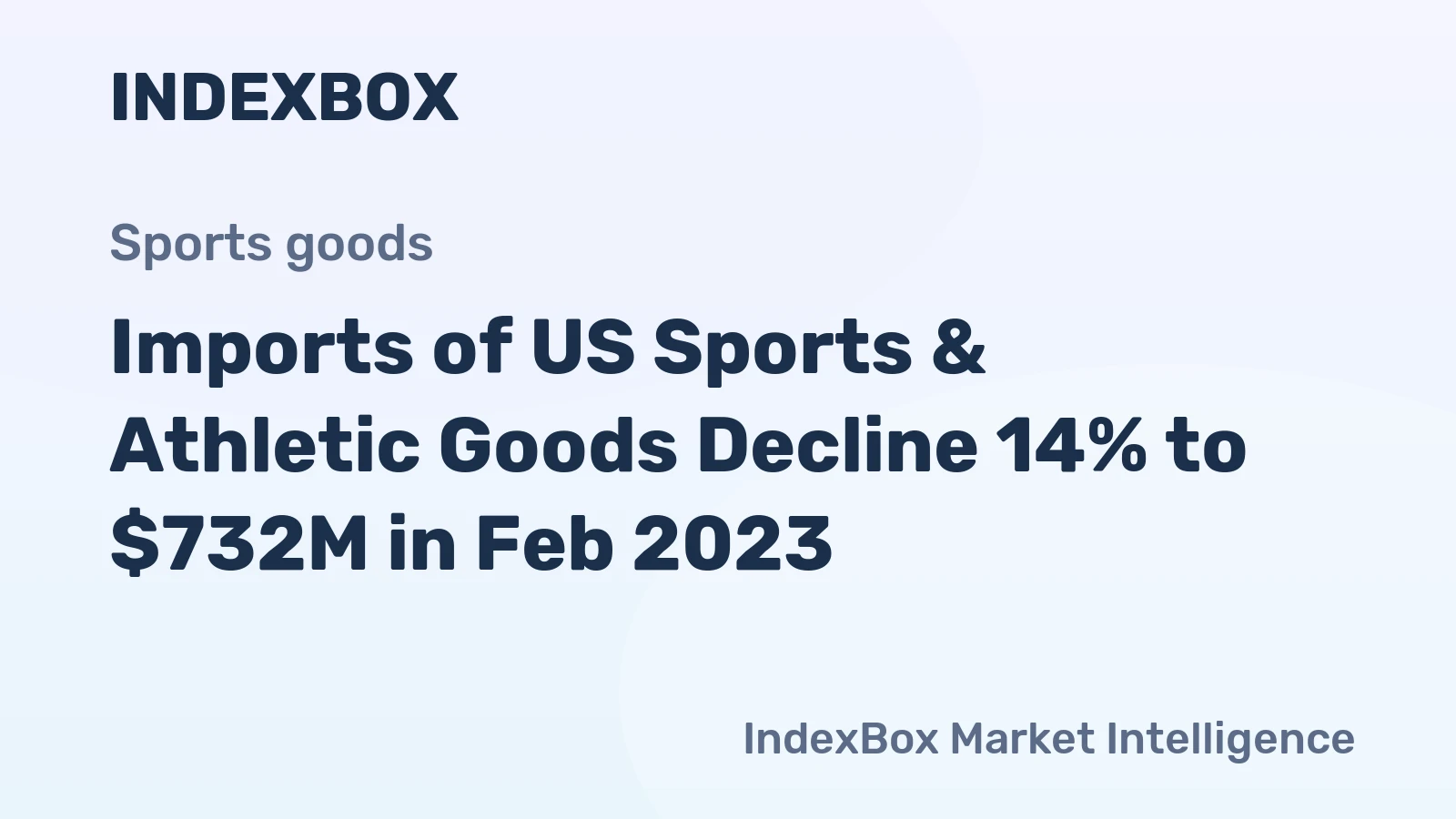 Imports of US Sports & Athletic Goods Decline 14% to $732M in Feb 2023