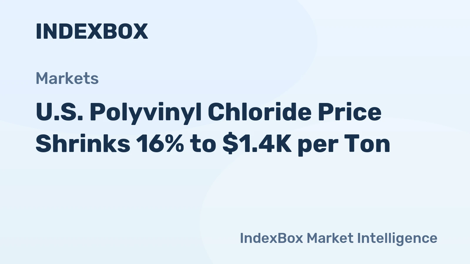 U.S. Polyvinyl Chloride Price Shrinks 16% to $1.4K per Ton