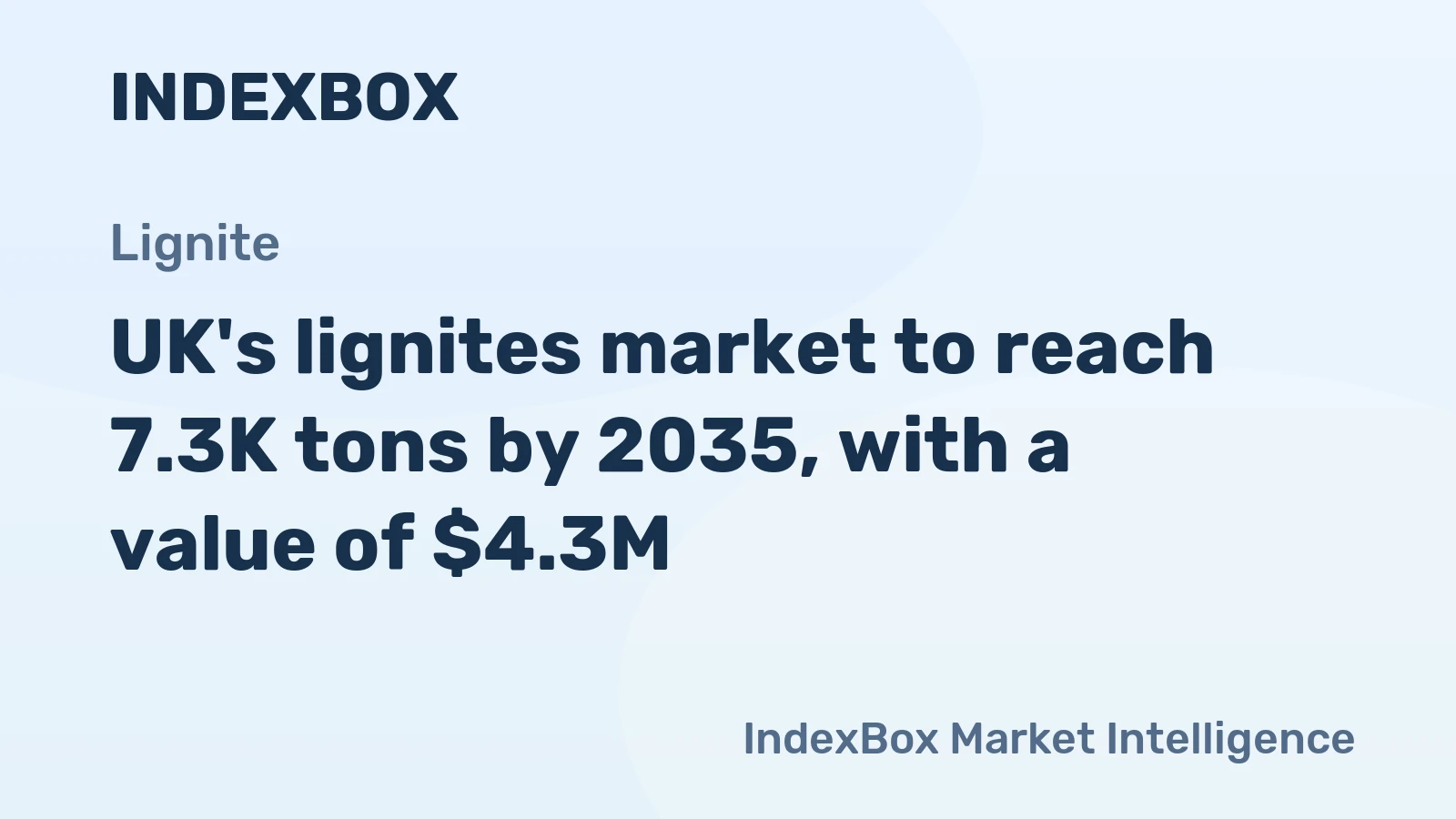 UK's lignites market to reach 7.3K tons by 2035, with a value of $4.3M