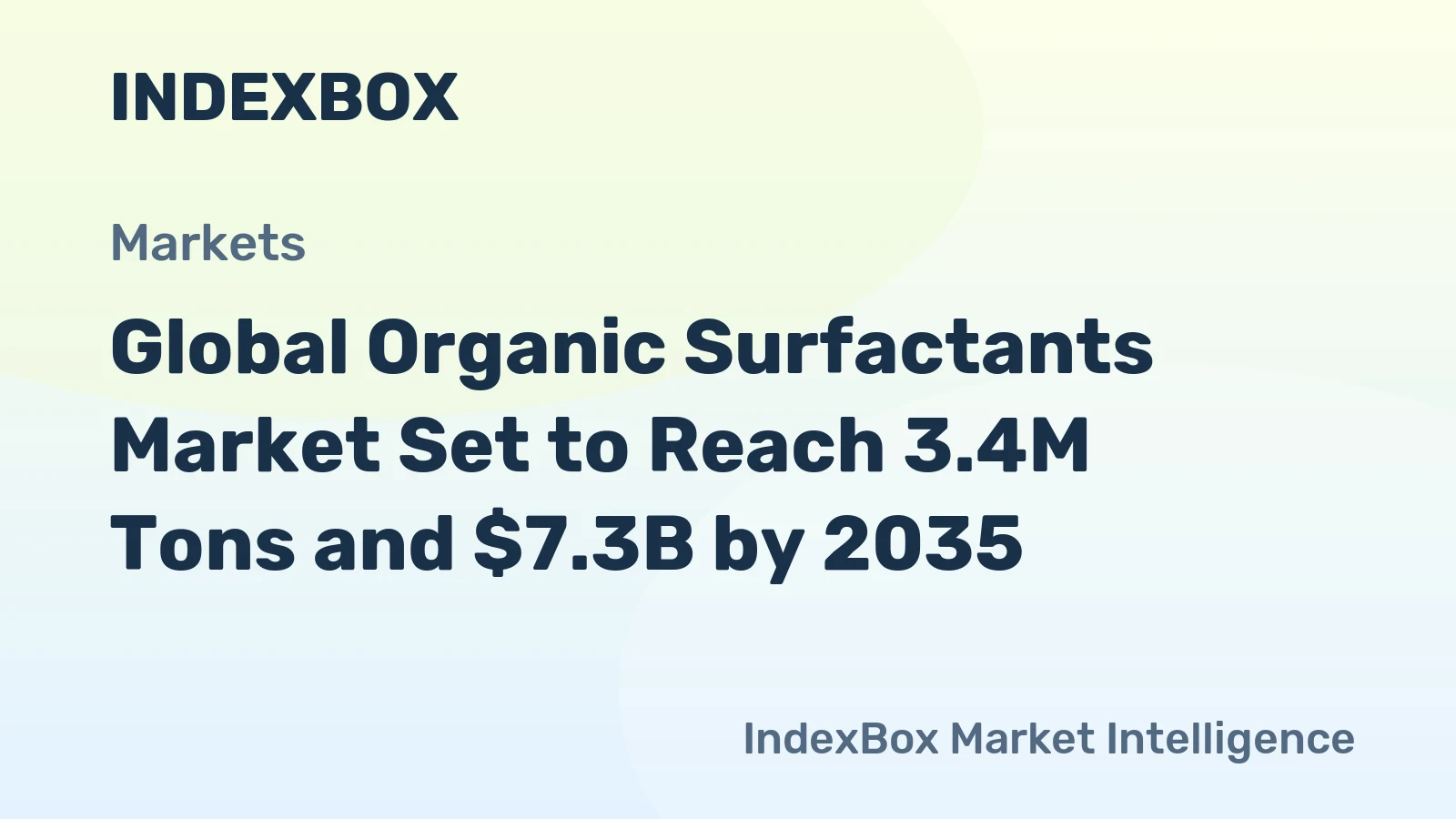 Global Organic Surfactants Market Set to Reach 3.4M Tons and $7.3B by 2035