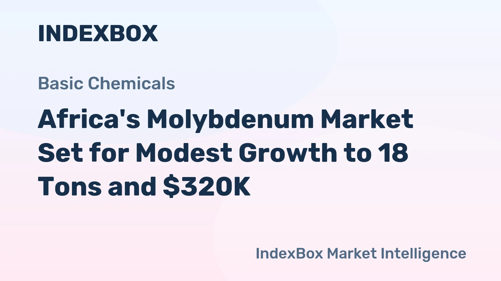 Africa's Molybdenum Market Set for Modest Growth to 18 Tons and $320K