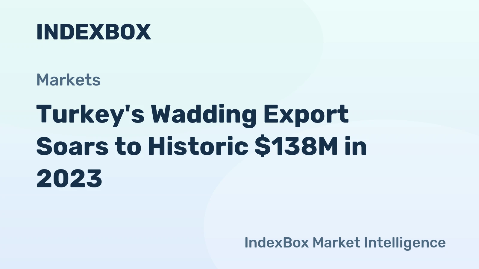 Turkey's Wadding Export Soars to Historic $138M in 2023