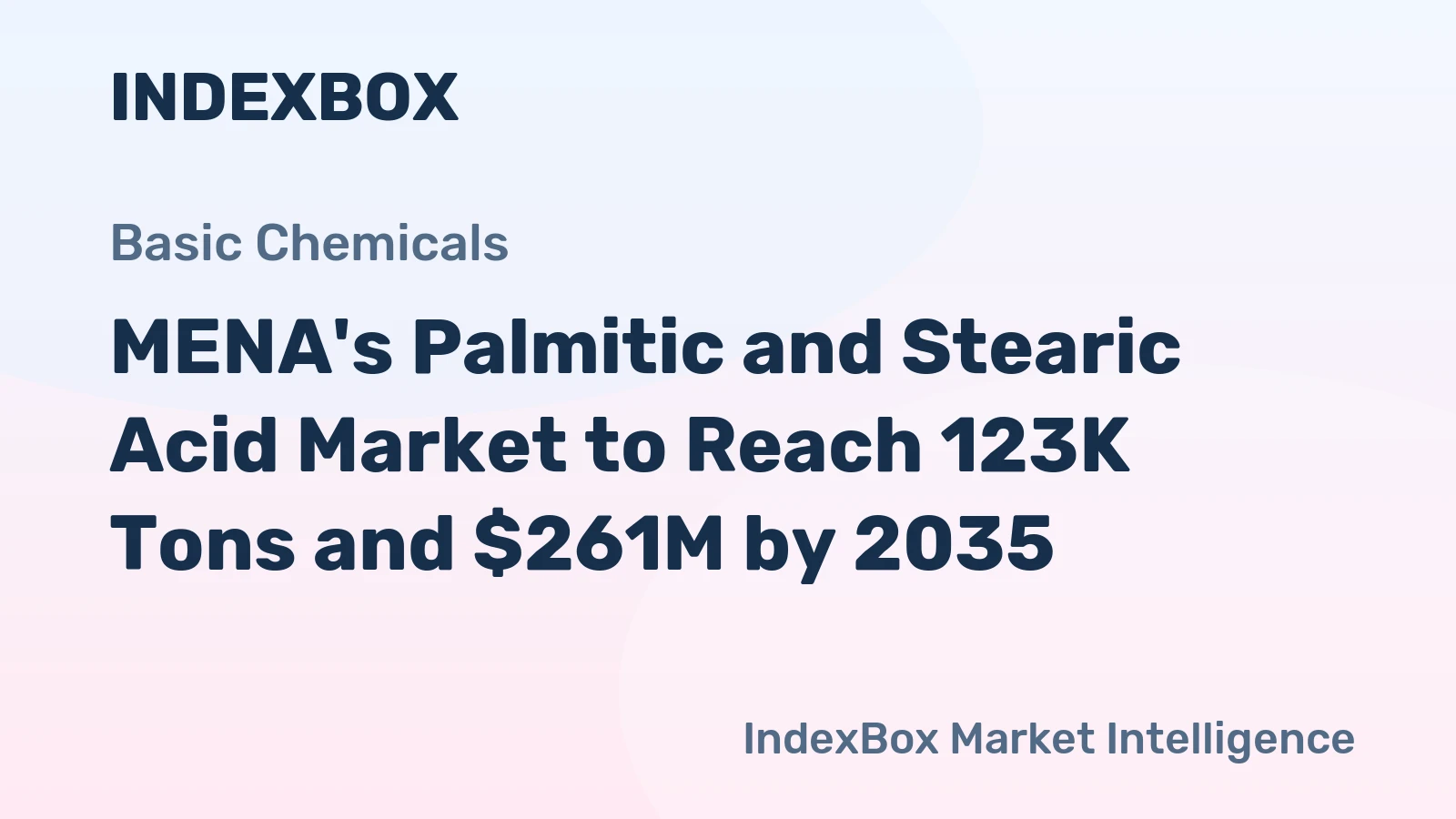 MENA's Palmitic and Stearic Acid Market to Reach 123K Tons and $261M by 2035