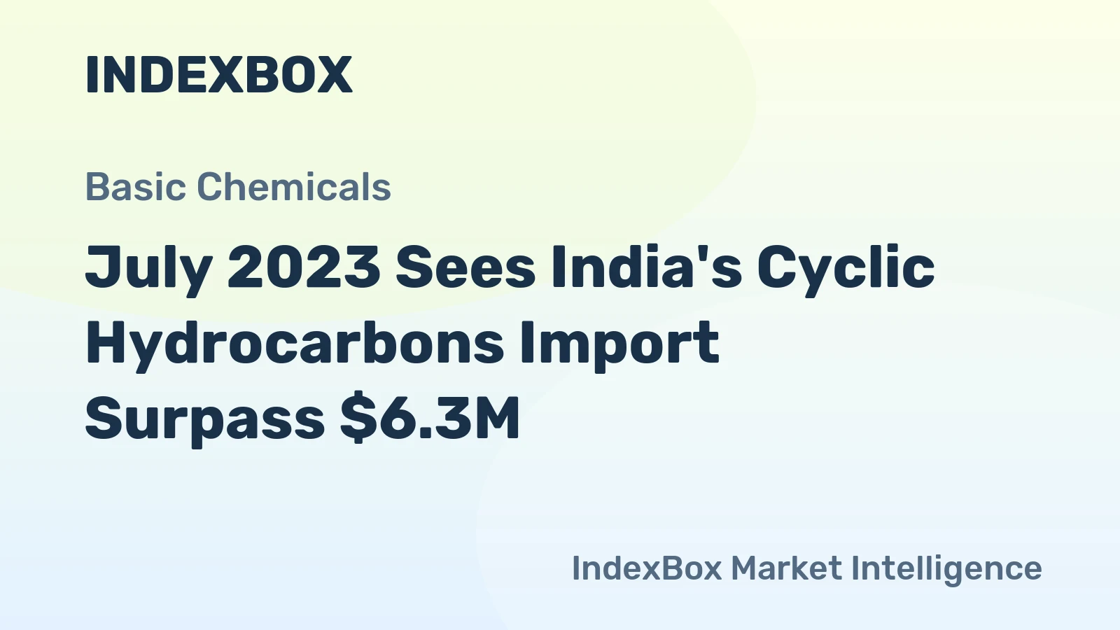 July 2023 Sees India's Cyclic Hydrocarbons Import Surpass $6.3M