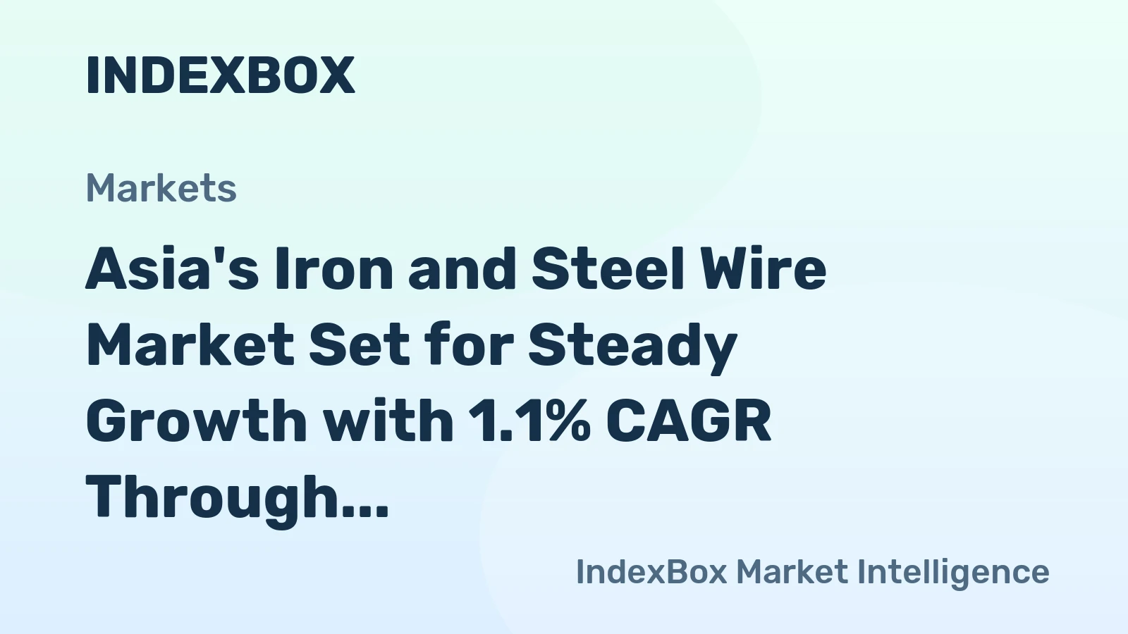 Asia's Iron and Steel Wire Market Set for Steady Growth with 1.1% CAGR Through 2035