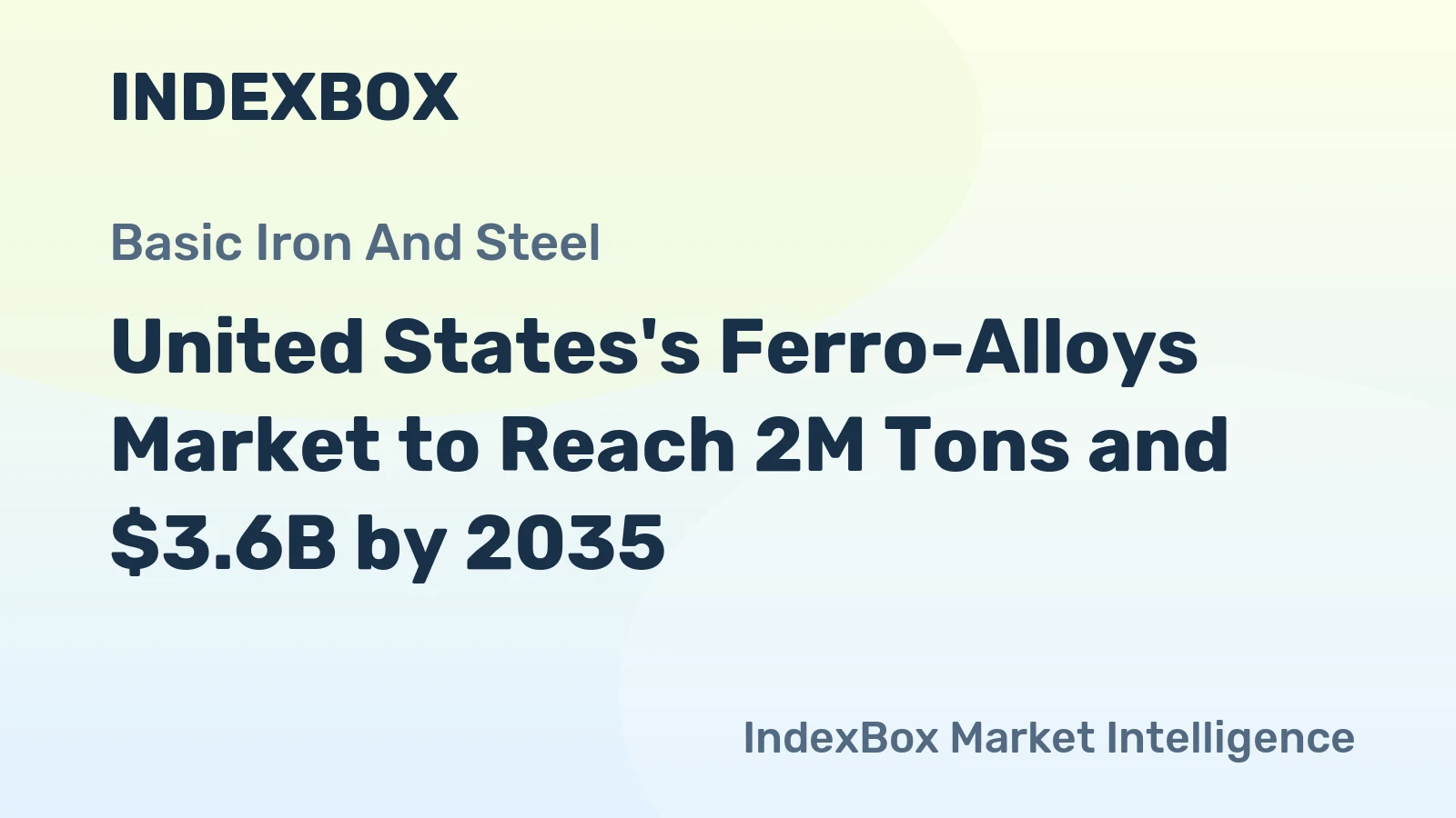 United States's Ferro-Alloys Market to Reach 2M Tons and $3.6B by 2035