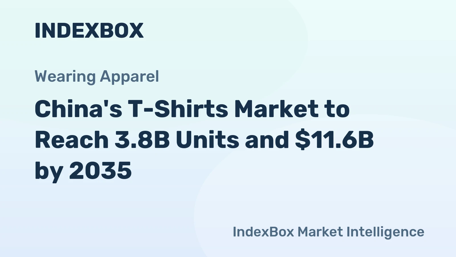 China's T-Shirts Market to Reach 3.8B Units and $11.6B by 2035
