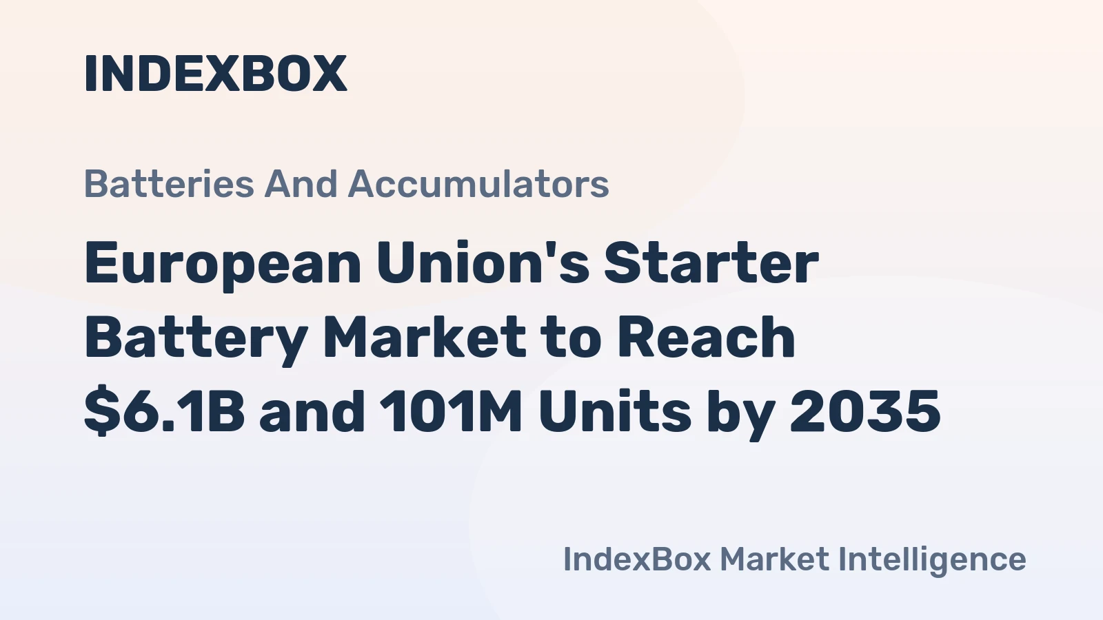 European Union's Starter Battery Market to Reach $6.1B and 101M Units by 2035