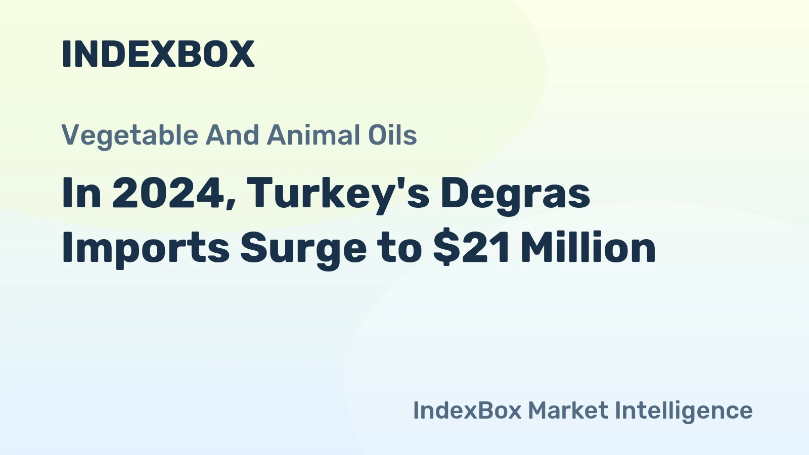 In 2024, Turkey's Degras Imports Surge to $21 Million