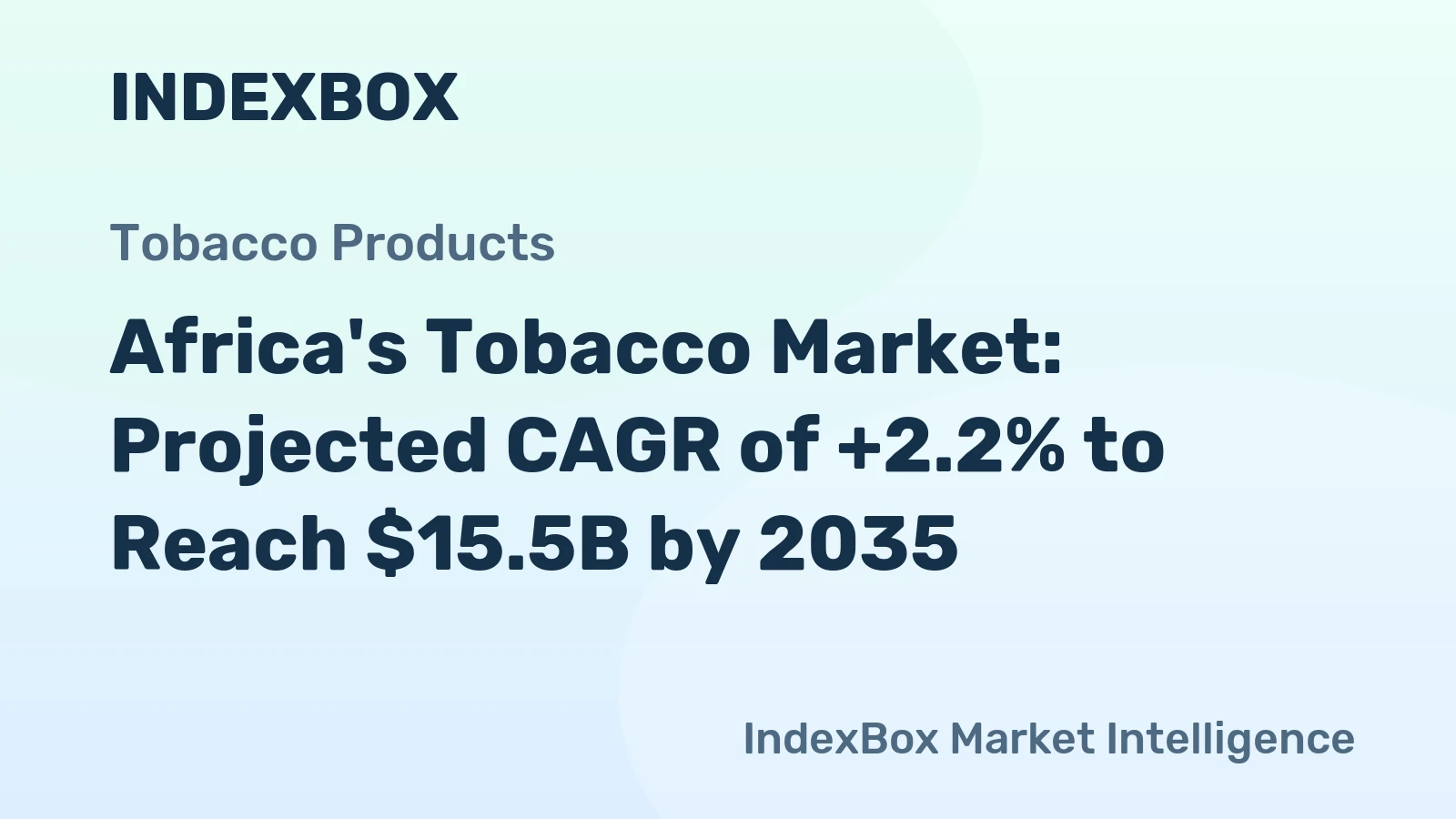 Africa's Tobacco Market: Projected CAGR of +2.2% to Reach $15.5B by 2035