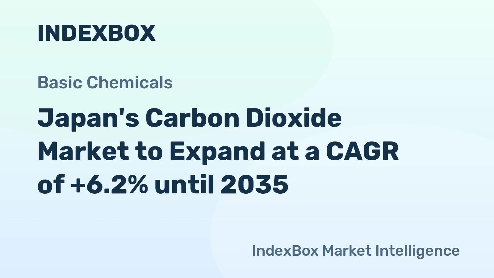 Japan's Carbon Dioxide Market to Expand at a CAGR of +6.2% until 2035