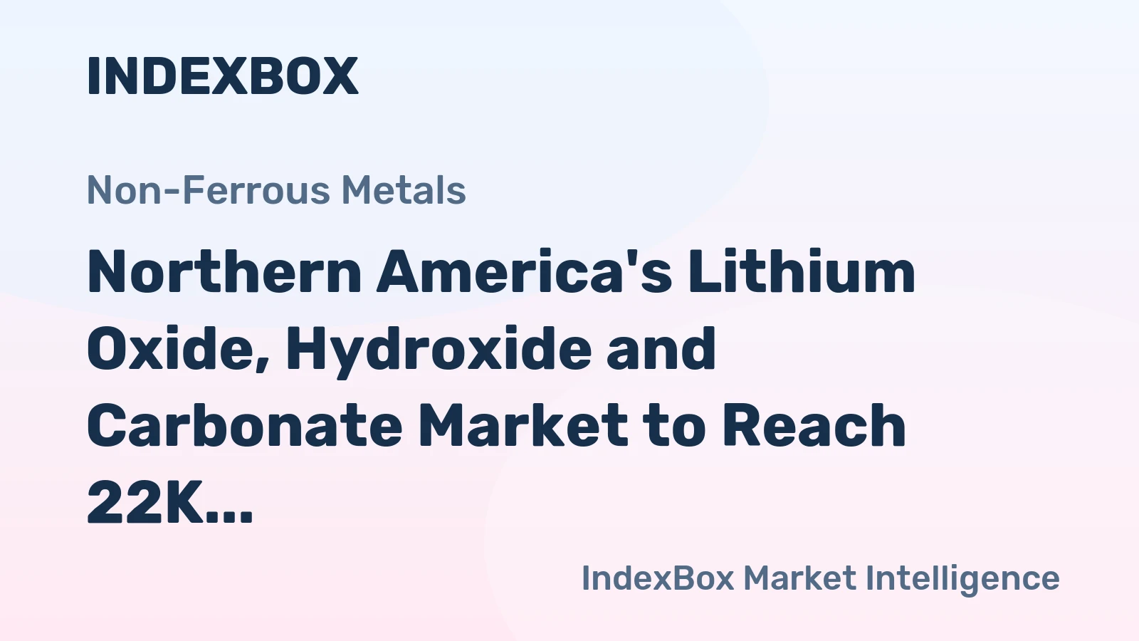 Northern America's Lithium Oxide, Hydroxide and Carbonate Market to Reach 22K Tons and $279M by 2035