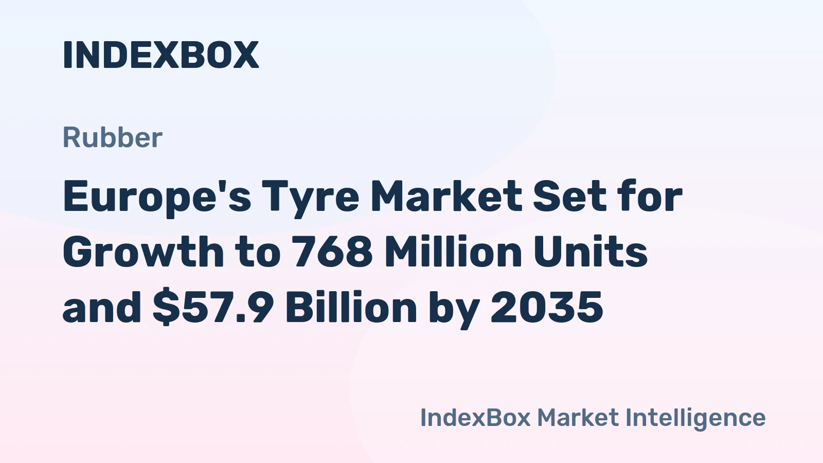 Europe's Tyre Market Set for Growth to 768 Million Units and $57.9 Billion by 2035