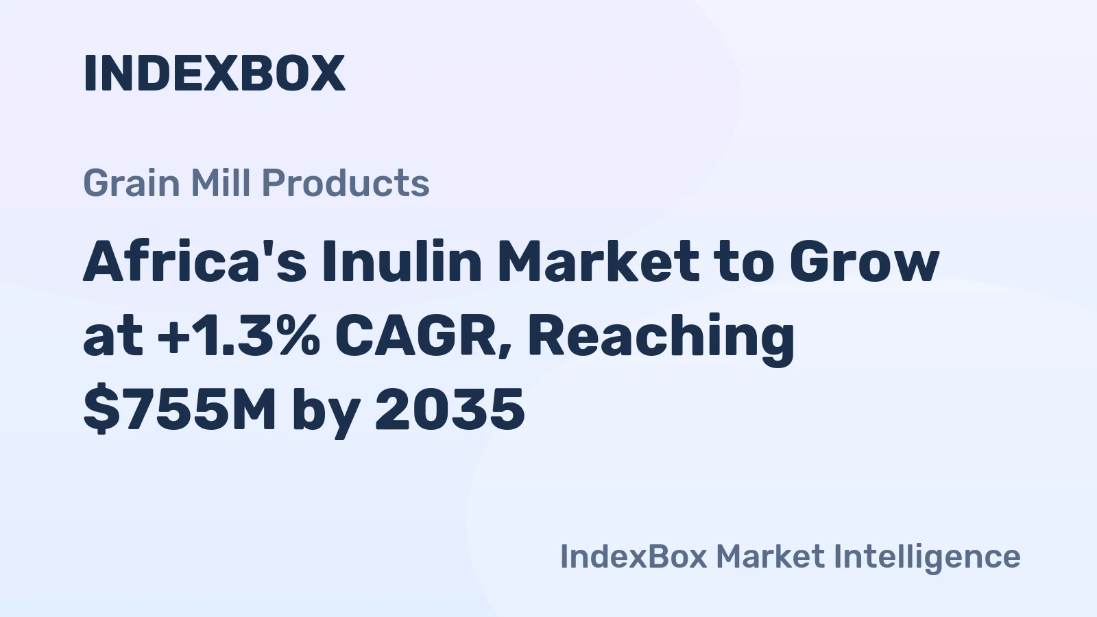 Africa's Inulin Market to Grow at +1.3% CAGR, Reaching $755M by 2035