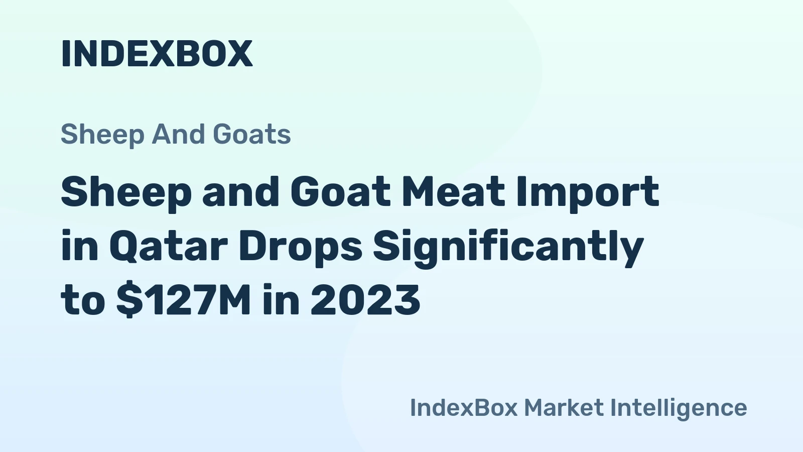 Sheep and Goat Meat Import in Qatar Drops Significantly to $127M in 2023