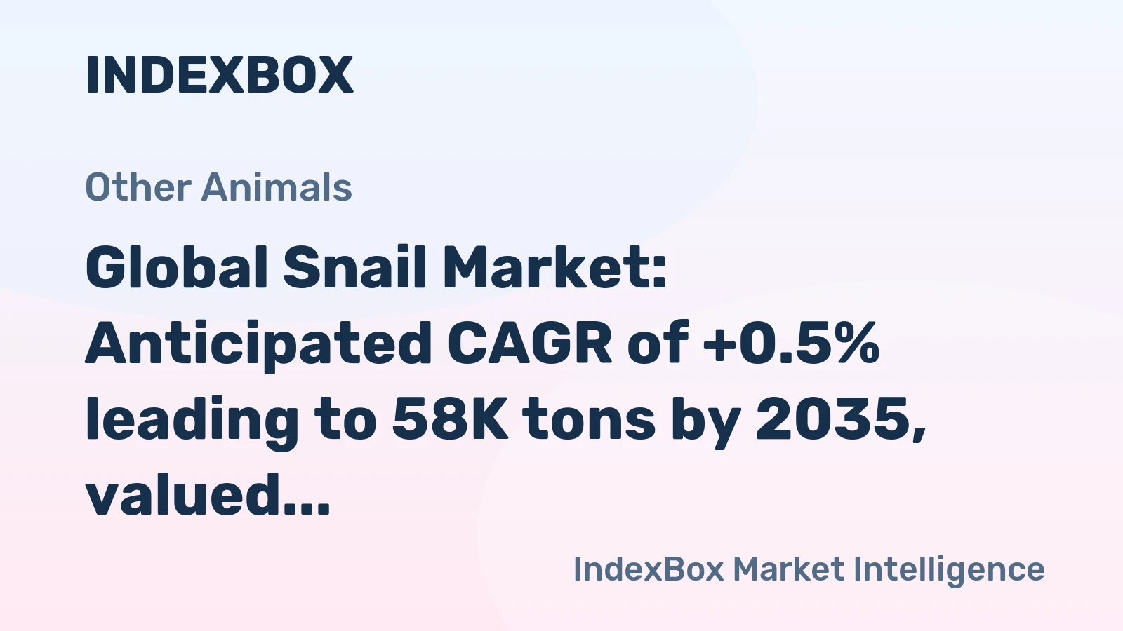 Global Snail Market: Anticipated CAGR of +0.5% leading to 58K tons by 2035, valued at $233M