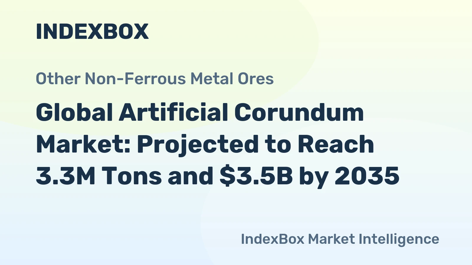 Global Artificial Corundum Market: Projected to Reach 3.3M Tons and $3.5B by 2035