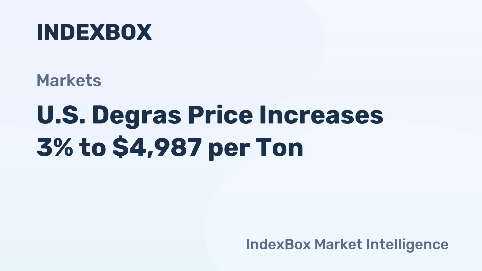 U.S. Degras Price Increases 3% to $4,987 per Ton