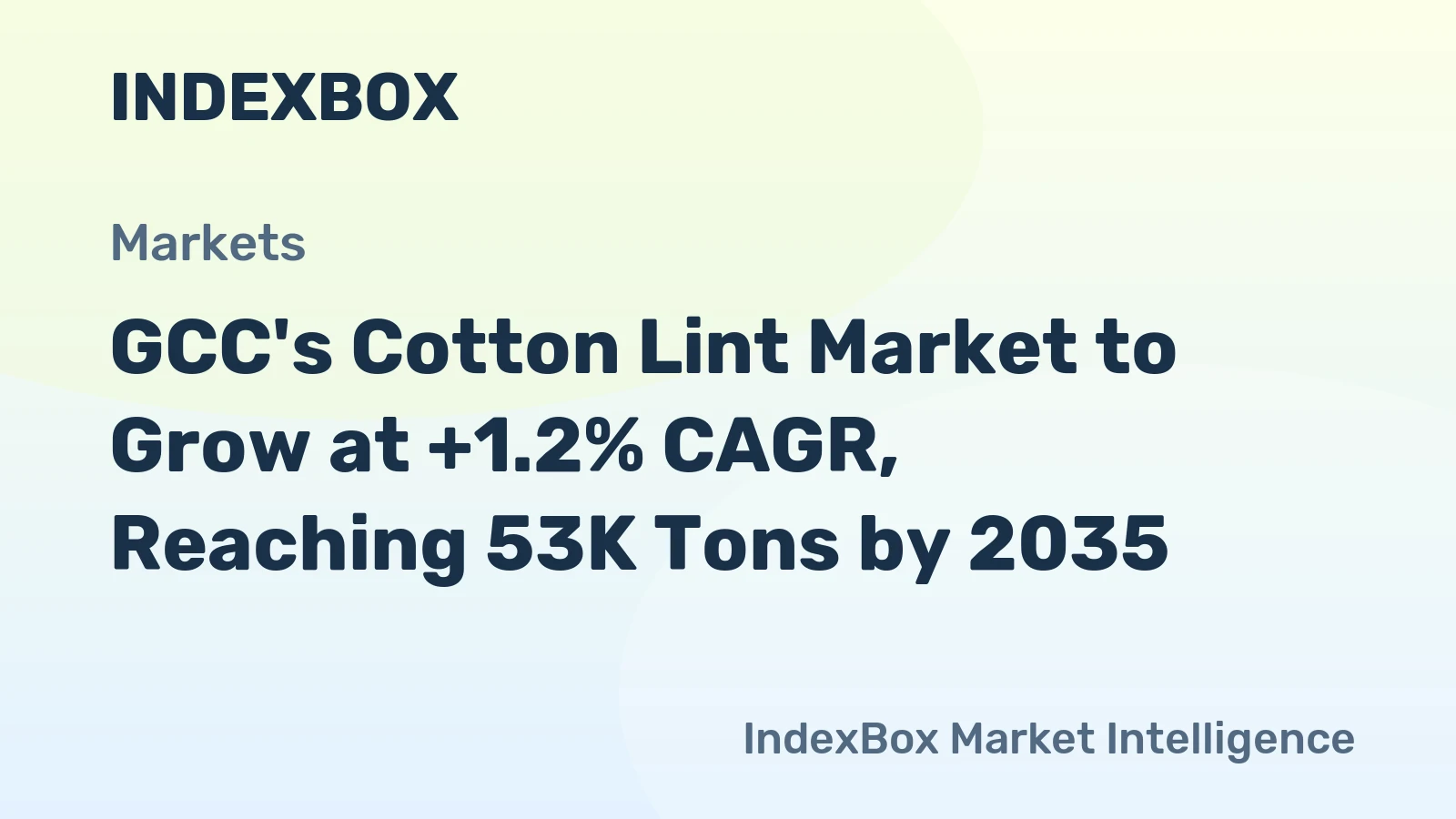 GCC's Cotton Lint Market to Grow at +1.2% CAGR, Reaching 53K Tons by 2035