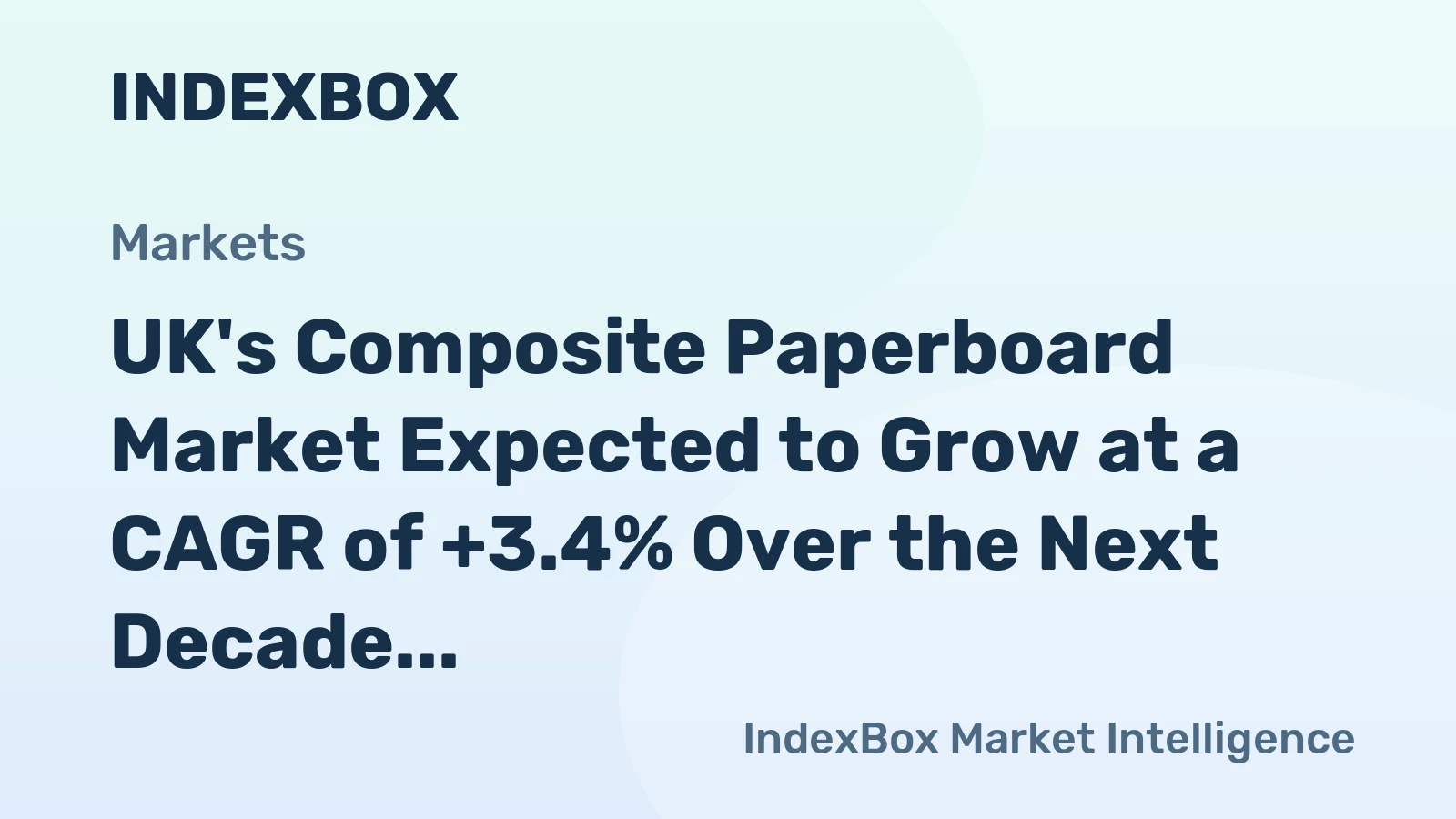 UK's Composite Paperboard Market Expected to Grow at a CAGR of +3.4% Over the Next Decade