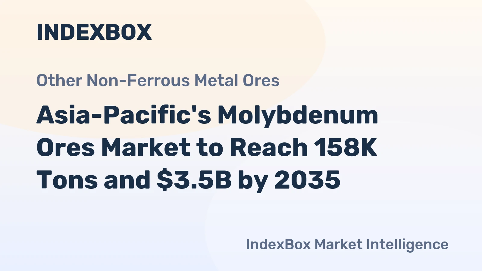 Asia-Pacific's Molybdenum Ores Market to Reach 158K Tons and $3.5B by 2035