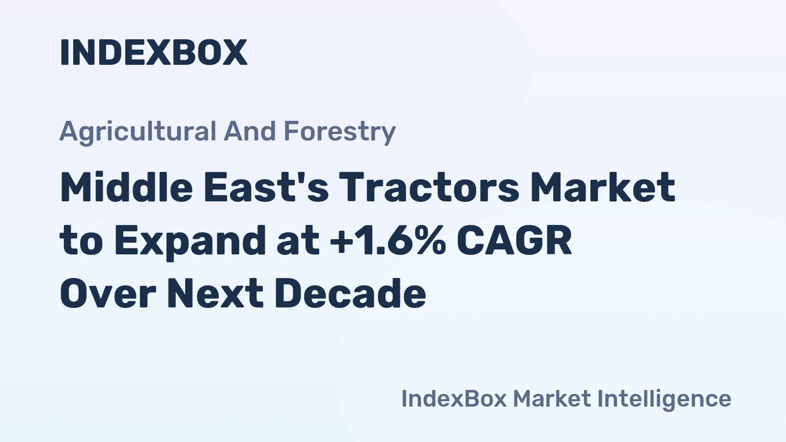 Middle East's Tractors Market to Expand at +1.6% CAGR Over Next Decade