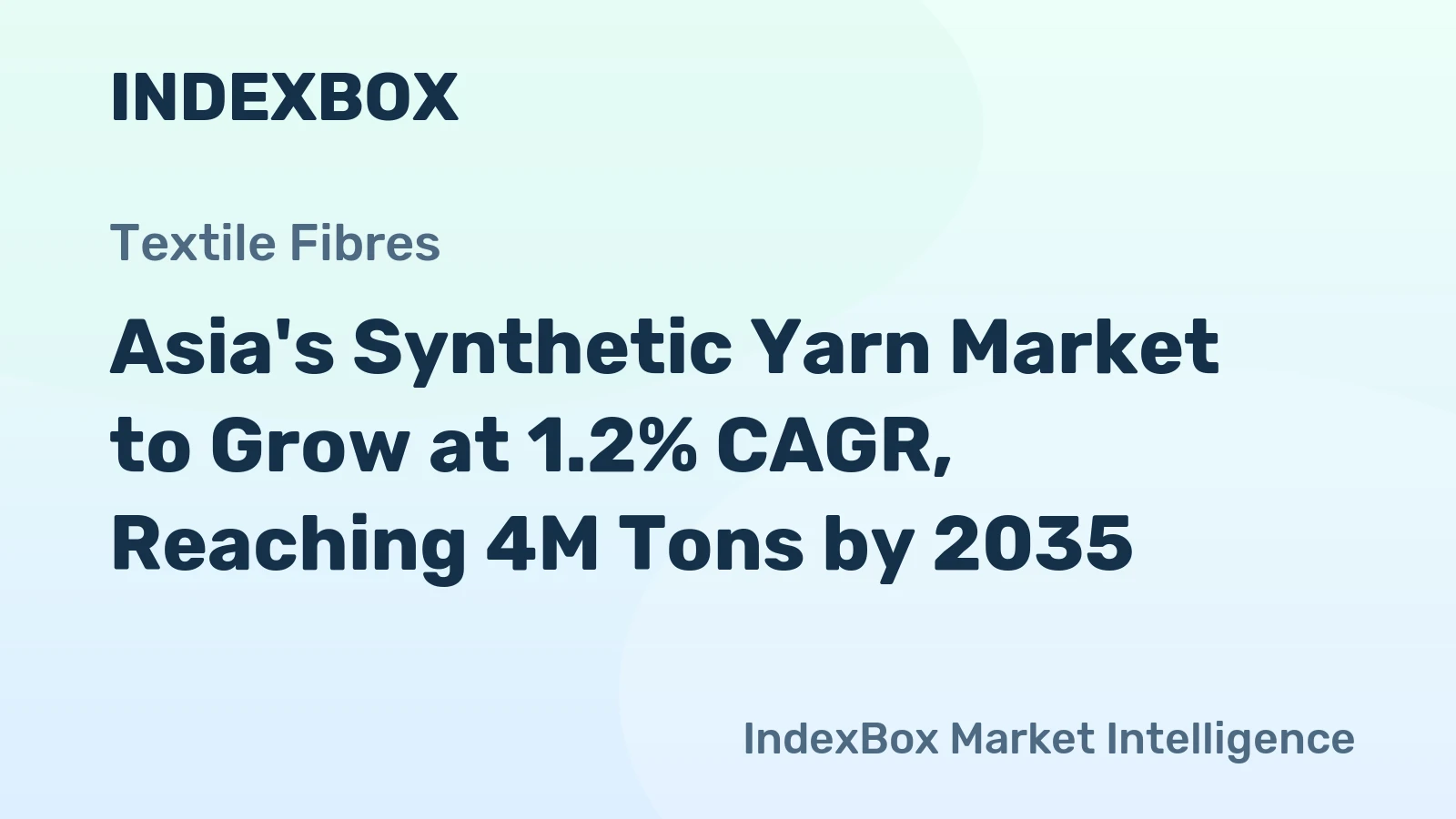 Asia's Synthetic Yarn Market to Grow at 1.2% CAGR, Reaching 4M Tons by 2035