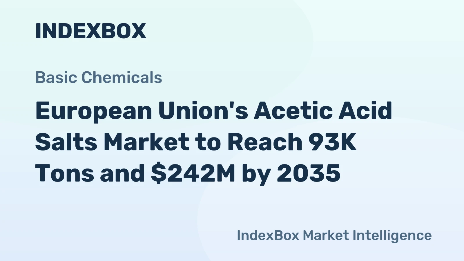European Union's Acetic Acid Salts Market to Reach 93K Tons and $242M by 2035