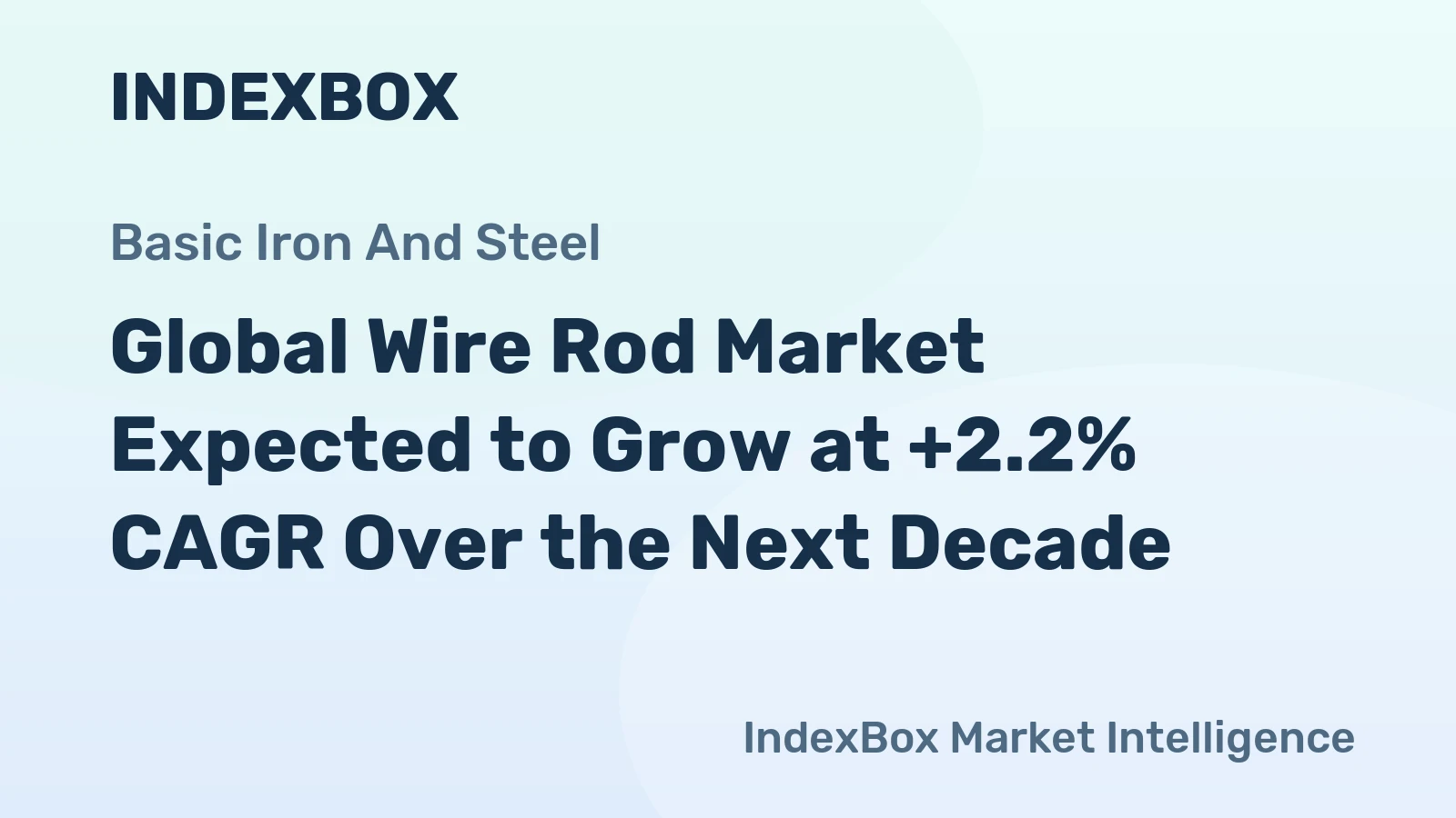 Global Wire Rod Market Expected to Grow at +2.2% CAGR Over the Next Decade