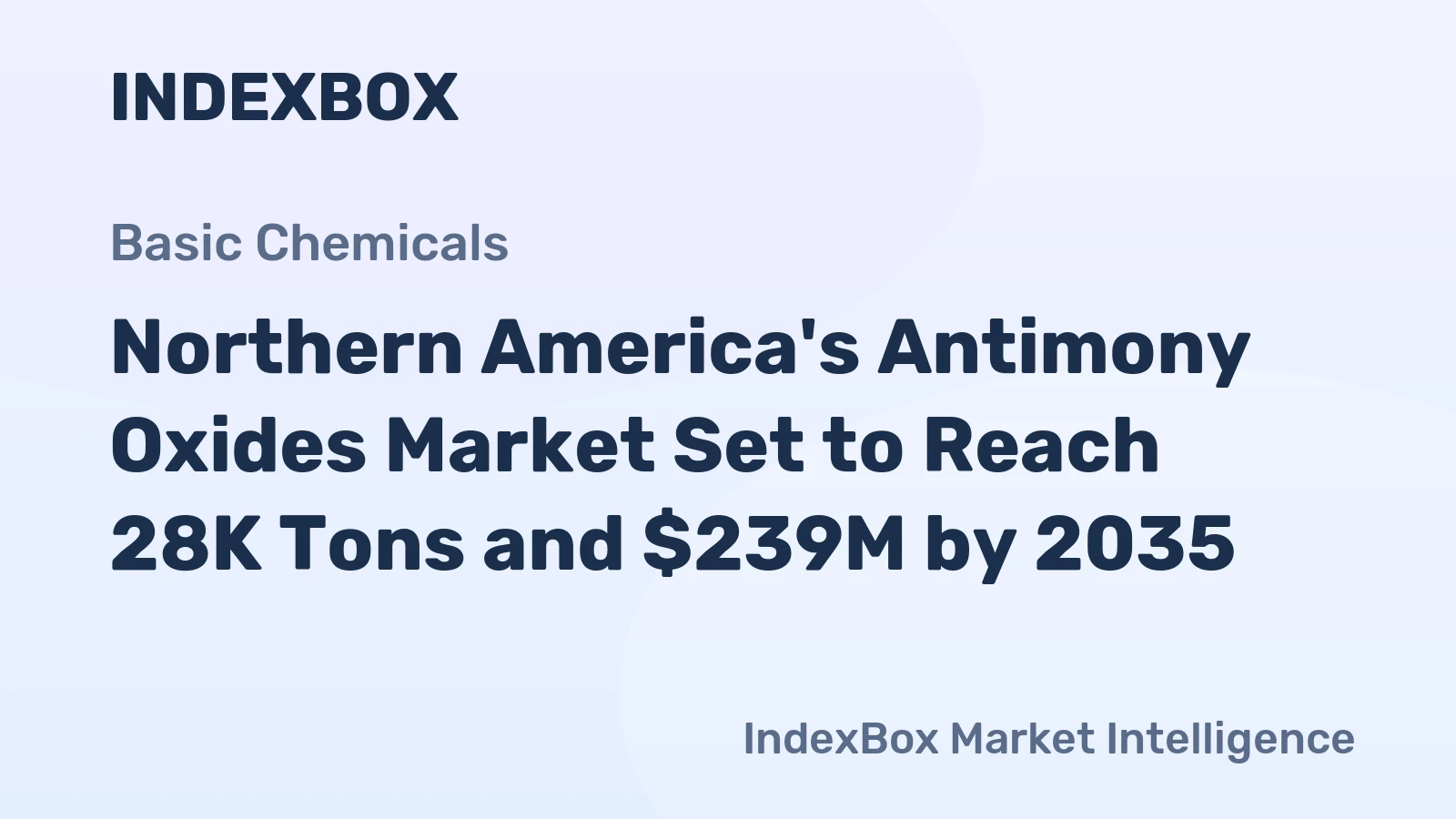 Northern America's Antimony Oxides Market Set to Reach 28K Tons and $239M by 2035