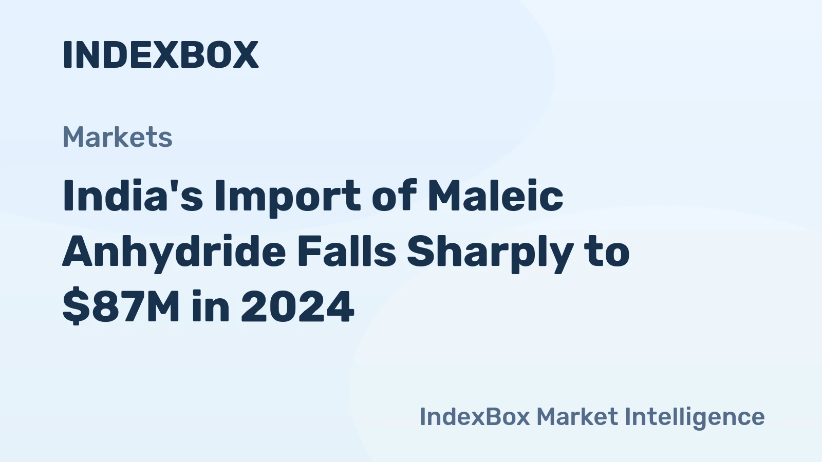 India's Import of Maleic Anhydride Falls Sharply to $87M in 2024