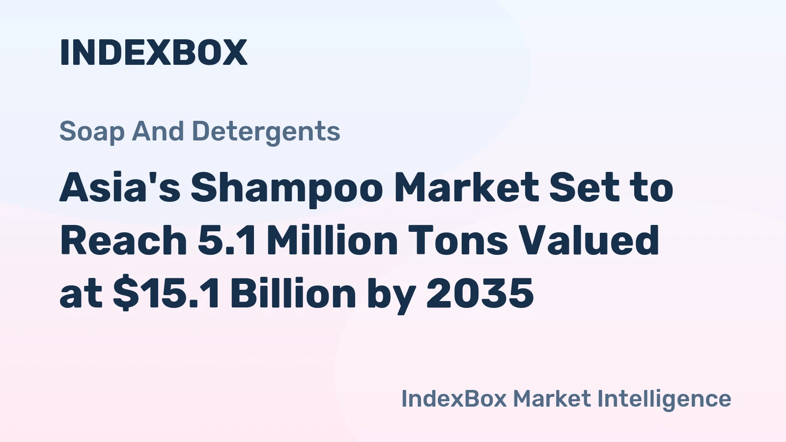 Asia's Shampoo Market Set to Reach 5.1 Million Tons Valued at $15.1 Billion by 2035