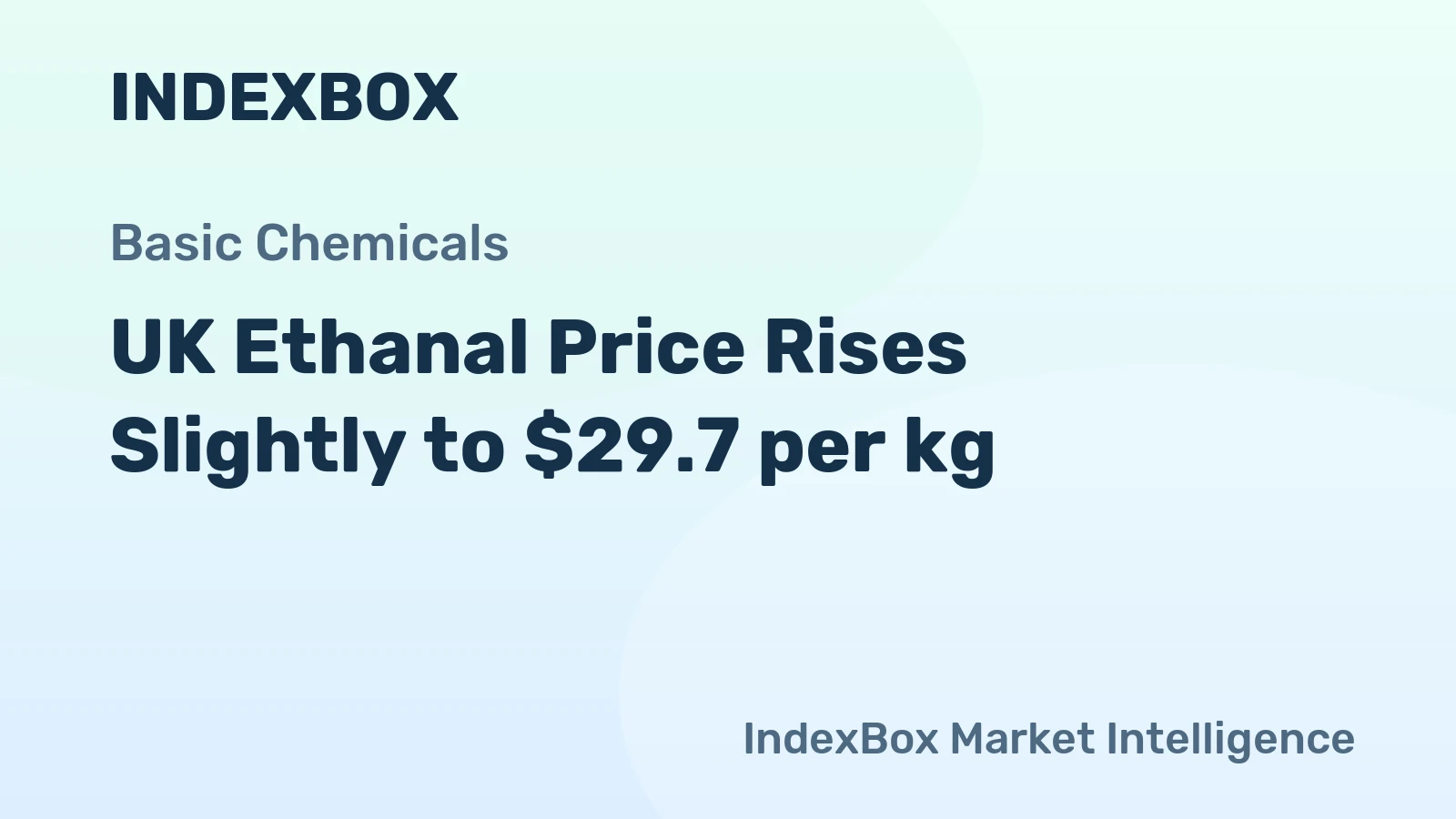 UK Ethanal Price Rises Slightly to $29.7 per kg