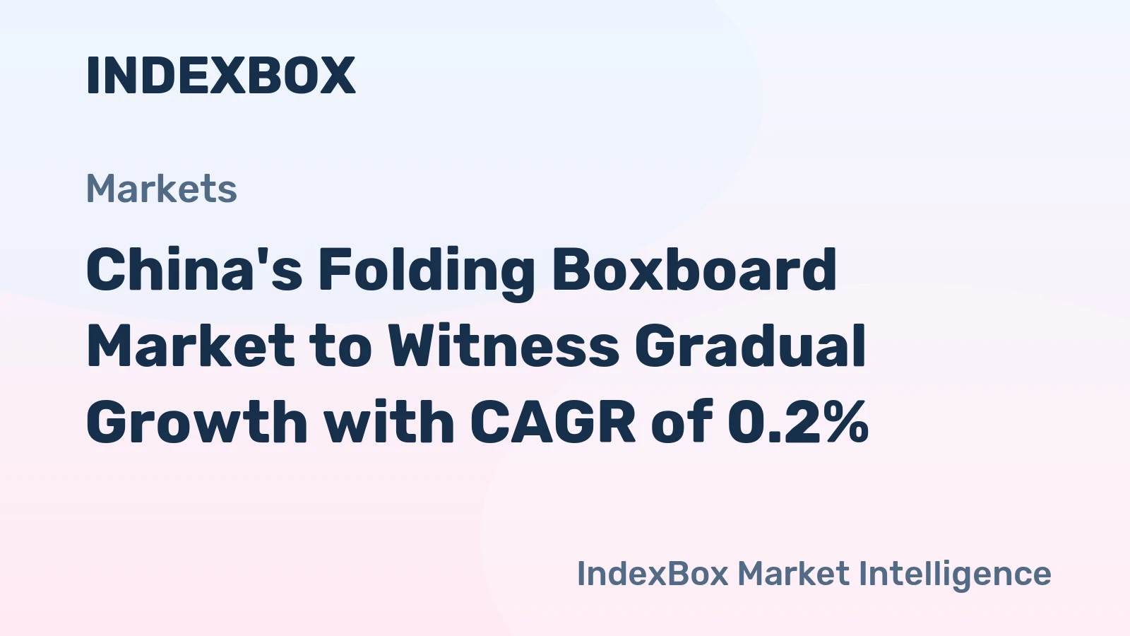 China's Folding Boxboard Market to Witness Gradual Growth with CAGR of 0.2%