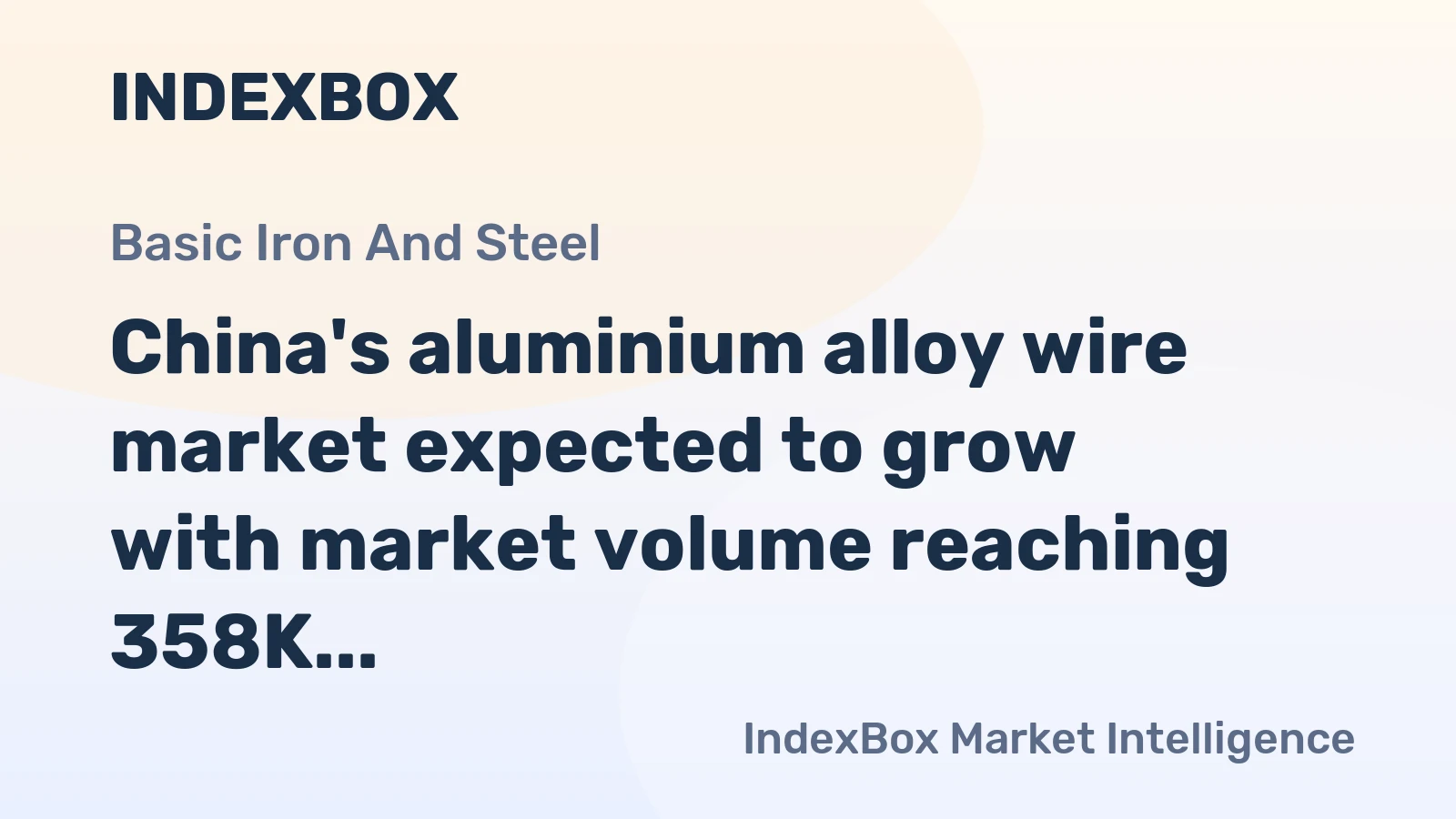 China's aluminium alloy wire market expected to grow with market volume reaching 358K tons and market value reaching $1.5B by 2035