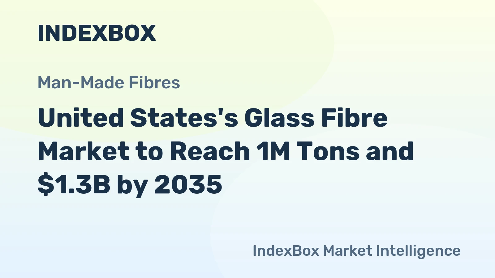 United States's Glass Fibre Market to Reach 1M Tons and $1.3B by 2035