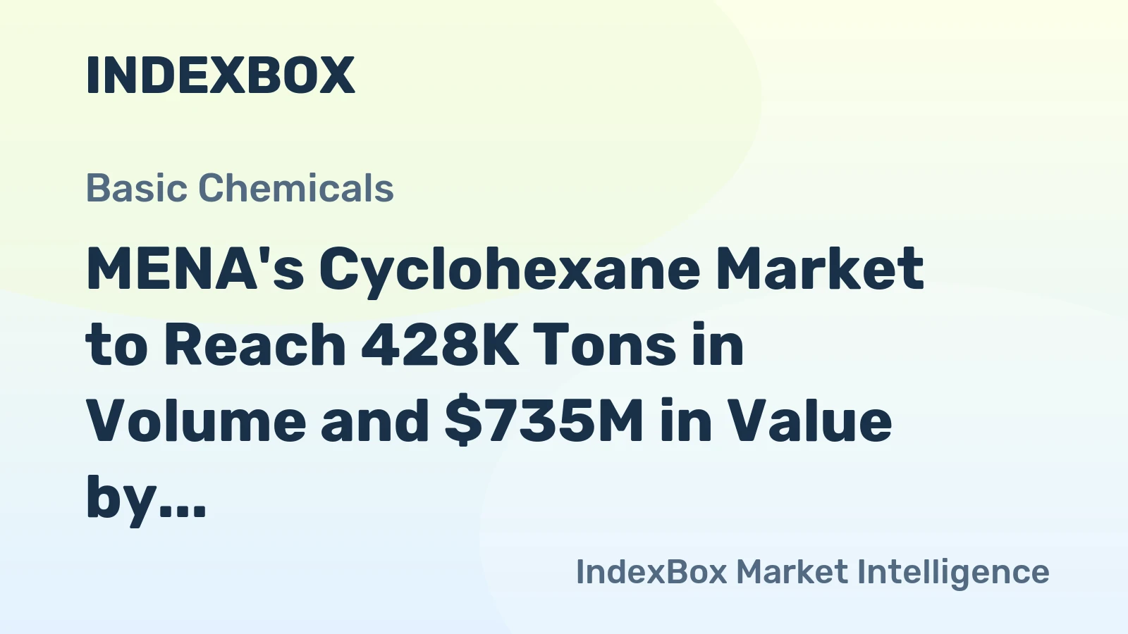 MENA's Cyclohexane Market to Reach 428K Tons in Volume and $735M in Value by 2035