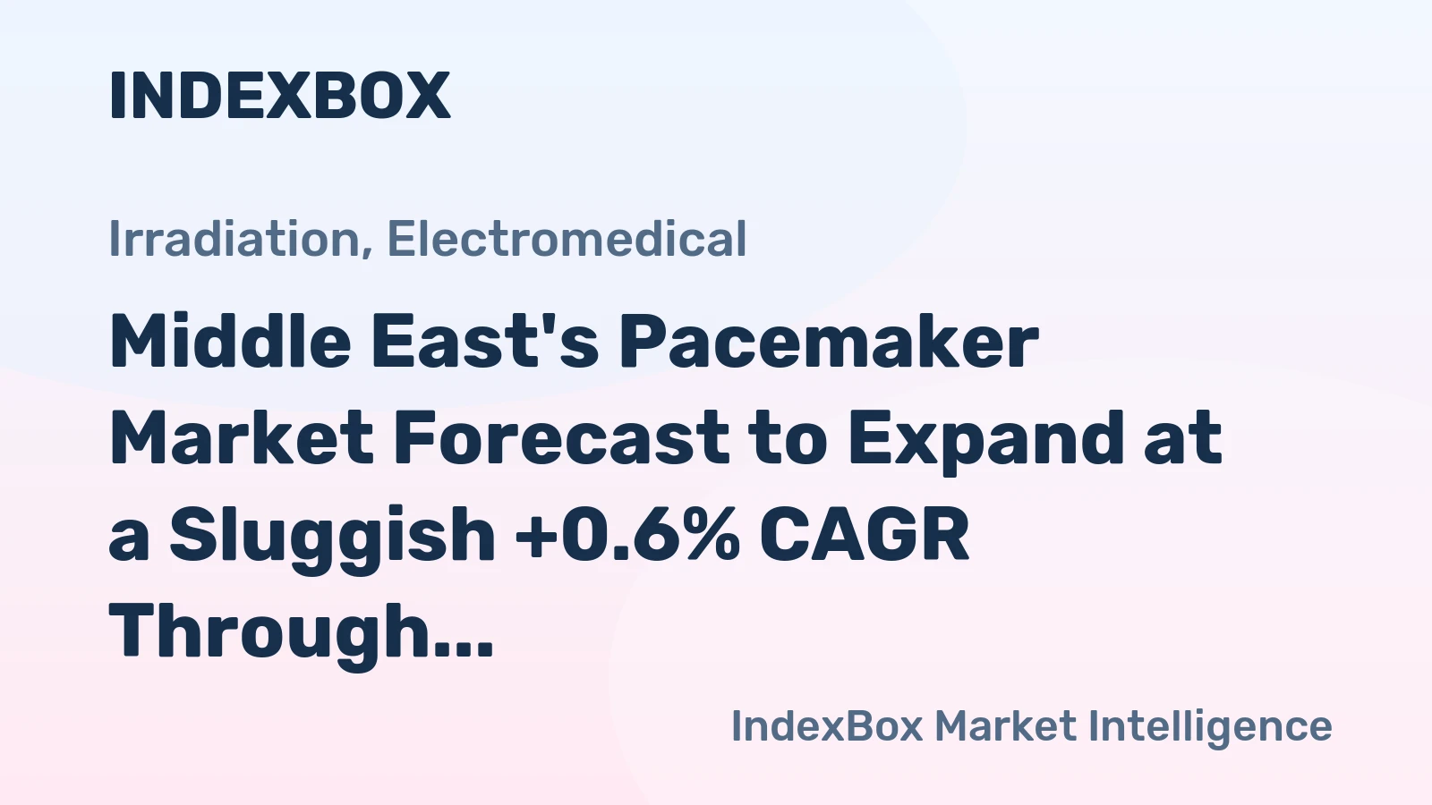 Middle East's Pacemaker Market Forecast to Expand at a Sluggish +0.6% CAGR Through 2035