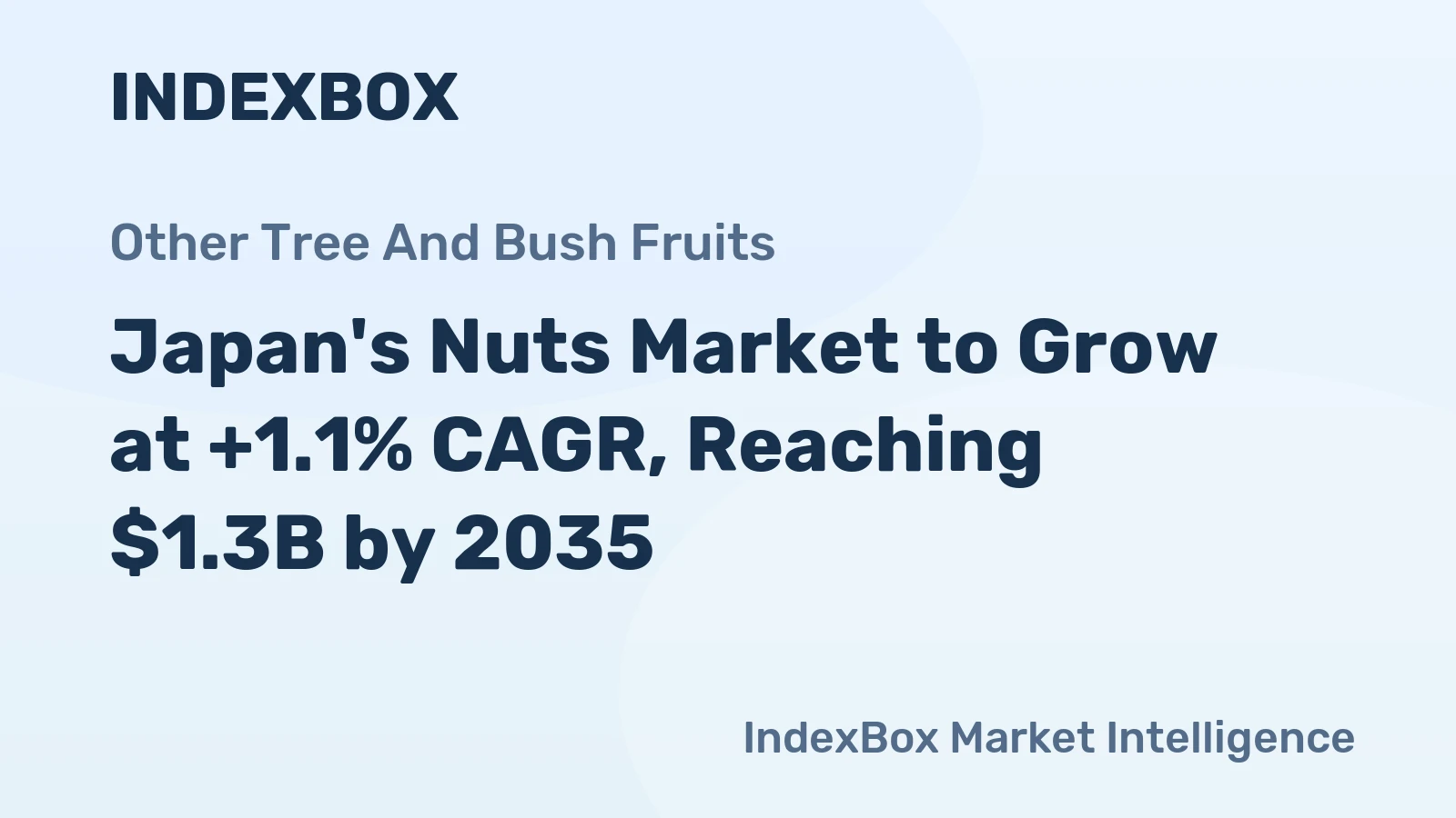 Japan's Nuts Market to Grow at +1.1% CAGR, Reaching $1.3B by 2035