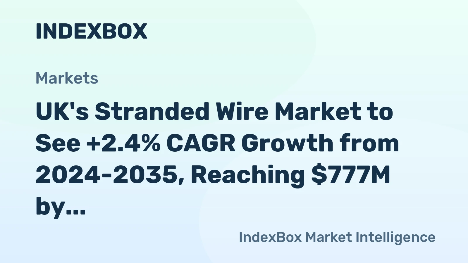 UK's Stranded Wire Market to See +2.4% CAGR Growth from 2024-2035, Reaching $777M by 2035