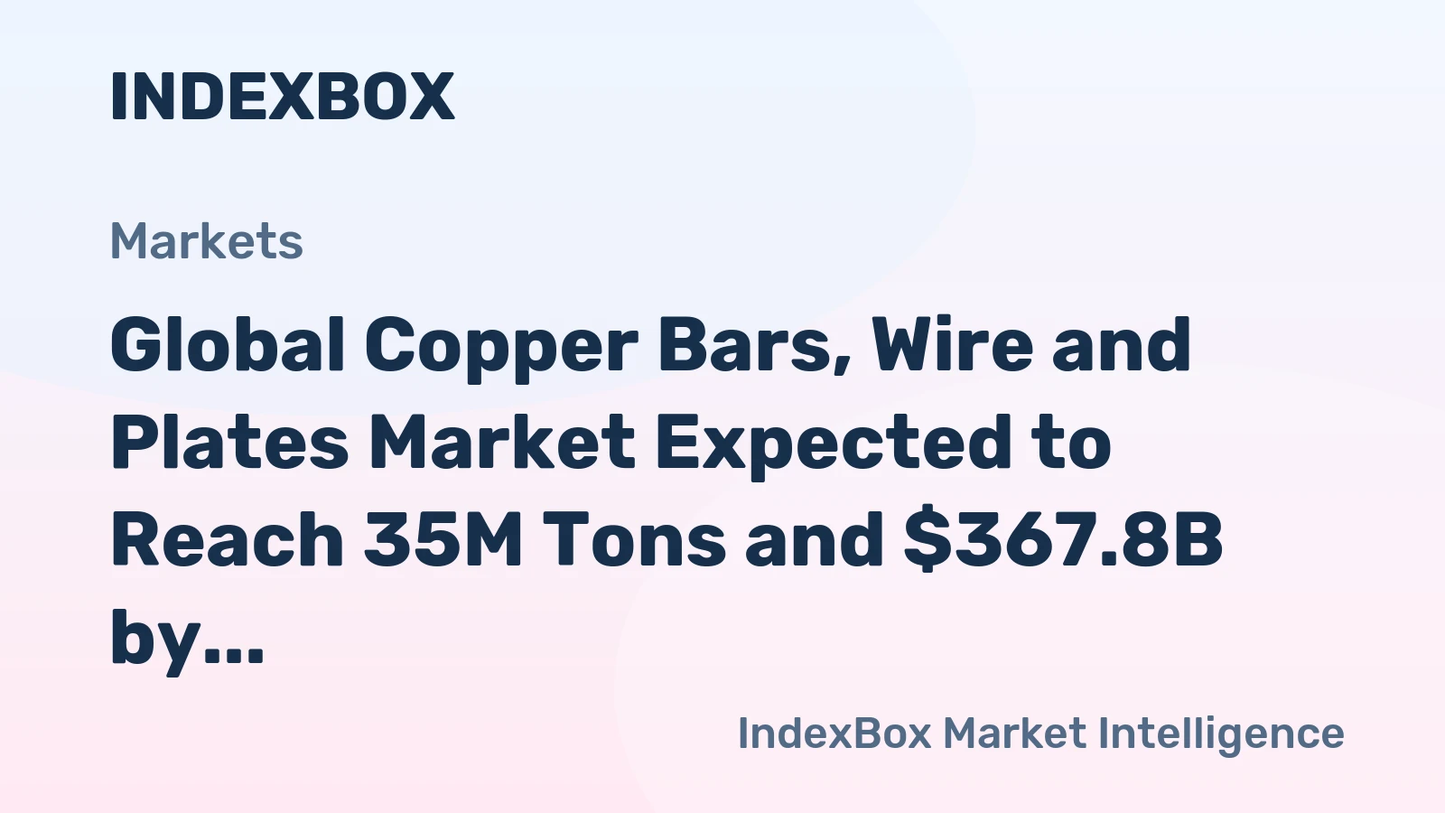 Global Copper Bars, Wire and Plates Market Expected to Reach 35M Tons and $367.8B by 2035