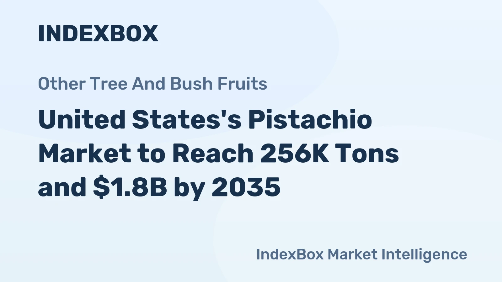 United States's Pistachio Market to Reach 256K Tons and $1.8B by 2035